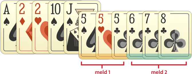 How to play Gin Rummy - Game Rules explained